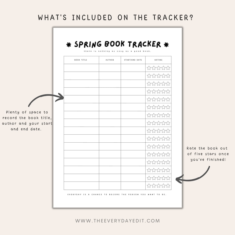 Spring Book Tracker Printable, Book List Tracker, Reading Tracker, Book ...