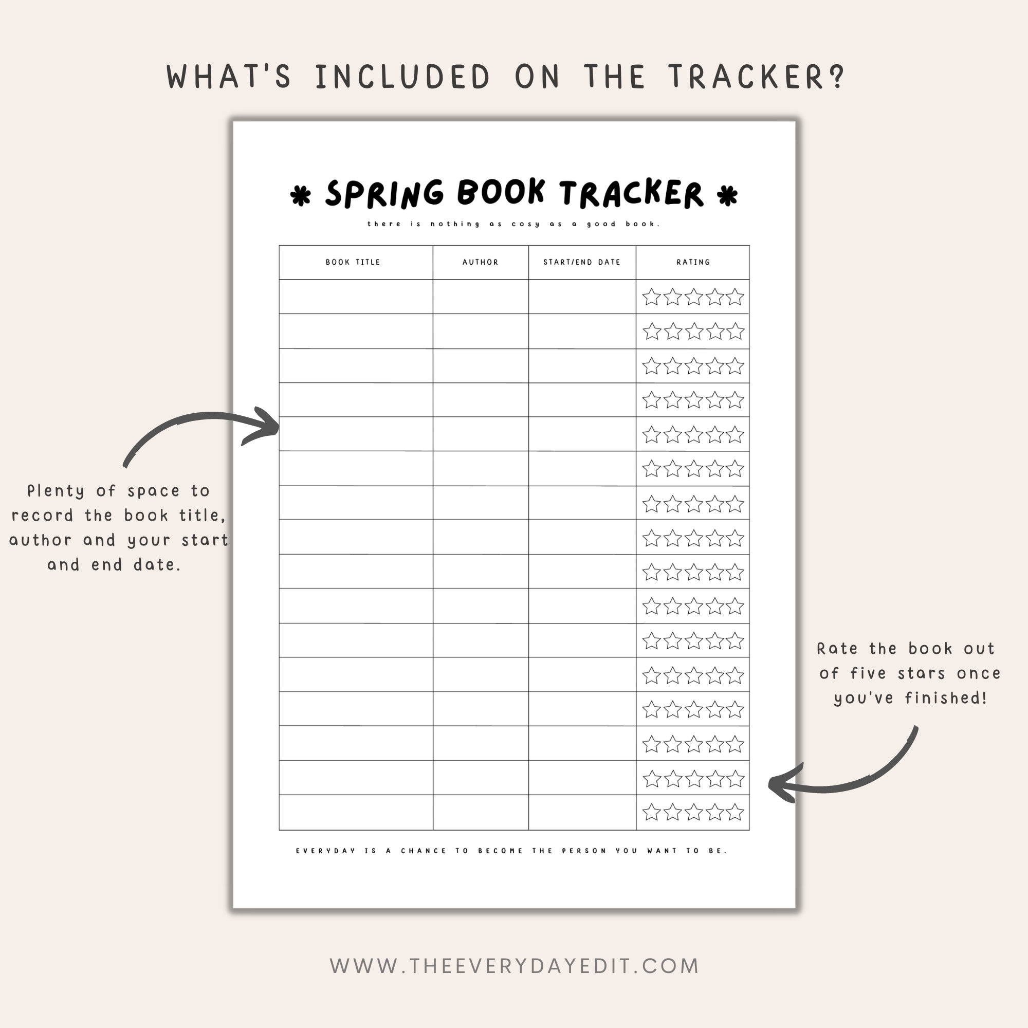 Spring Book Tracker Printable, Book List Tracker, Reading Tracker, Book ...