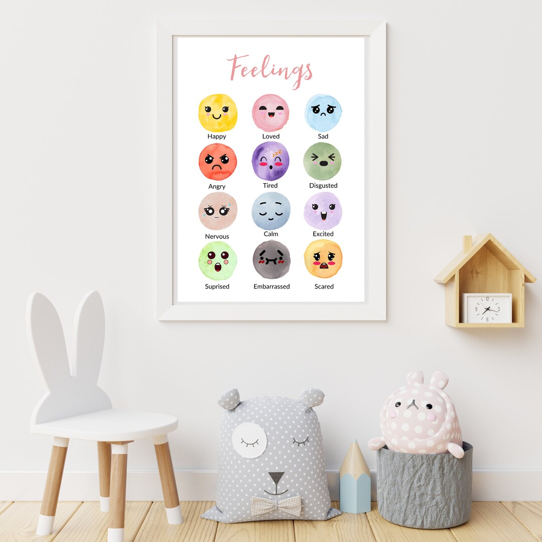 Feelings Poster Understanding Emotions Classroom Poster JPEG Poster ...