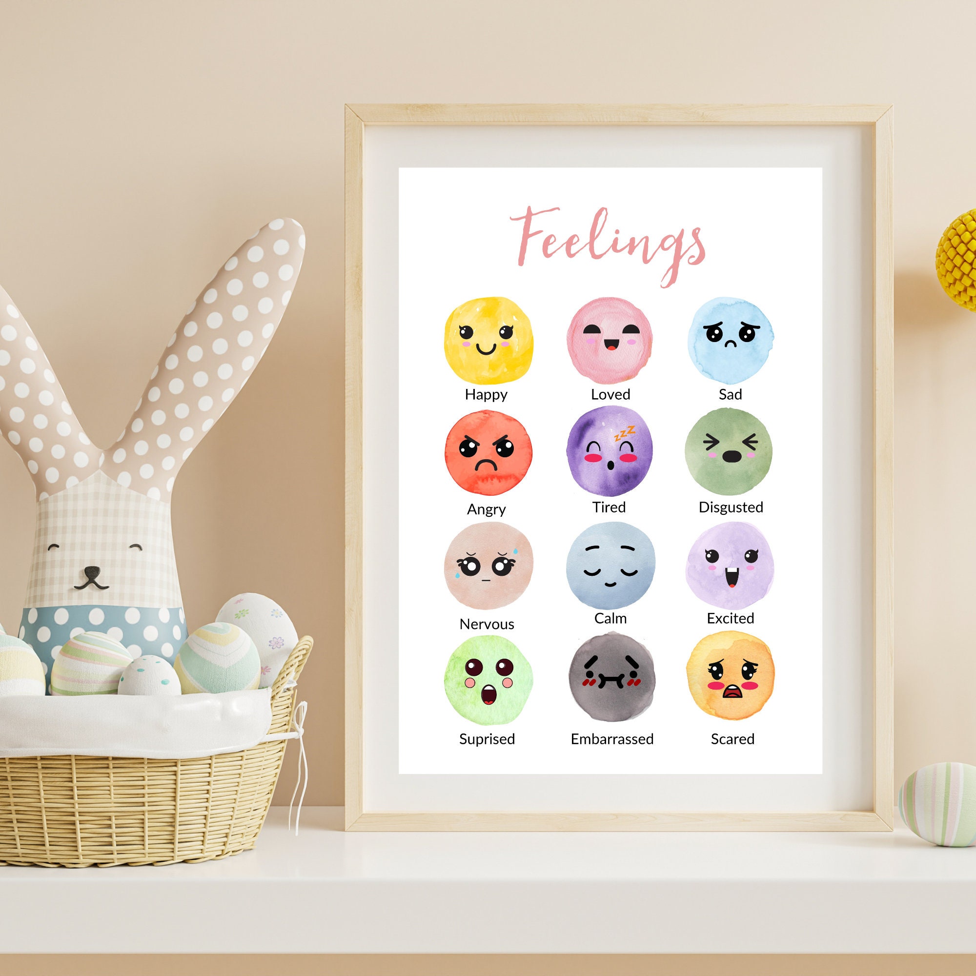 Feelings Poster Understanding Emotions Classroom Poster JPEG Poster ...