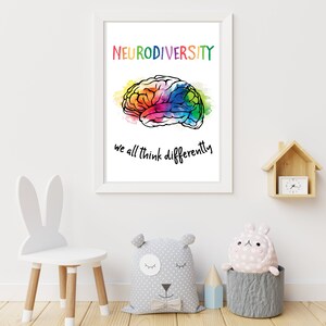 Neurodiversity We All Think Differently JPEG Digital - Etsy