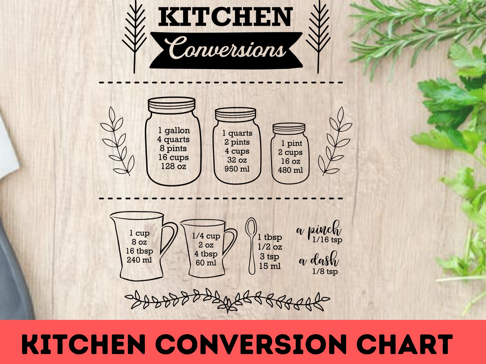 Kitchen Conversions Chart Svg Recipe Cheat Sheet Svg - Etsy UK