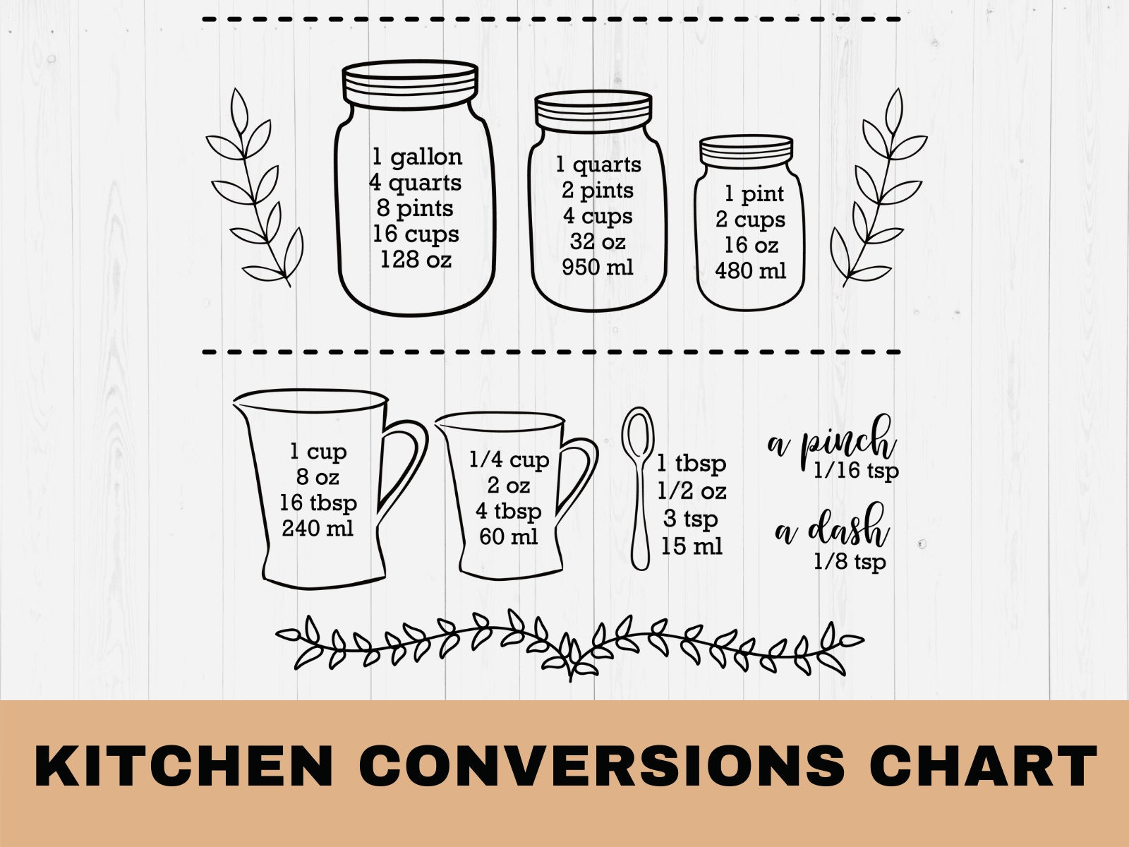 Kitchen Conversions Chart Svg Recipe Cheat Sheet Svg - Etsy UK