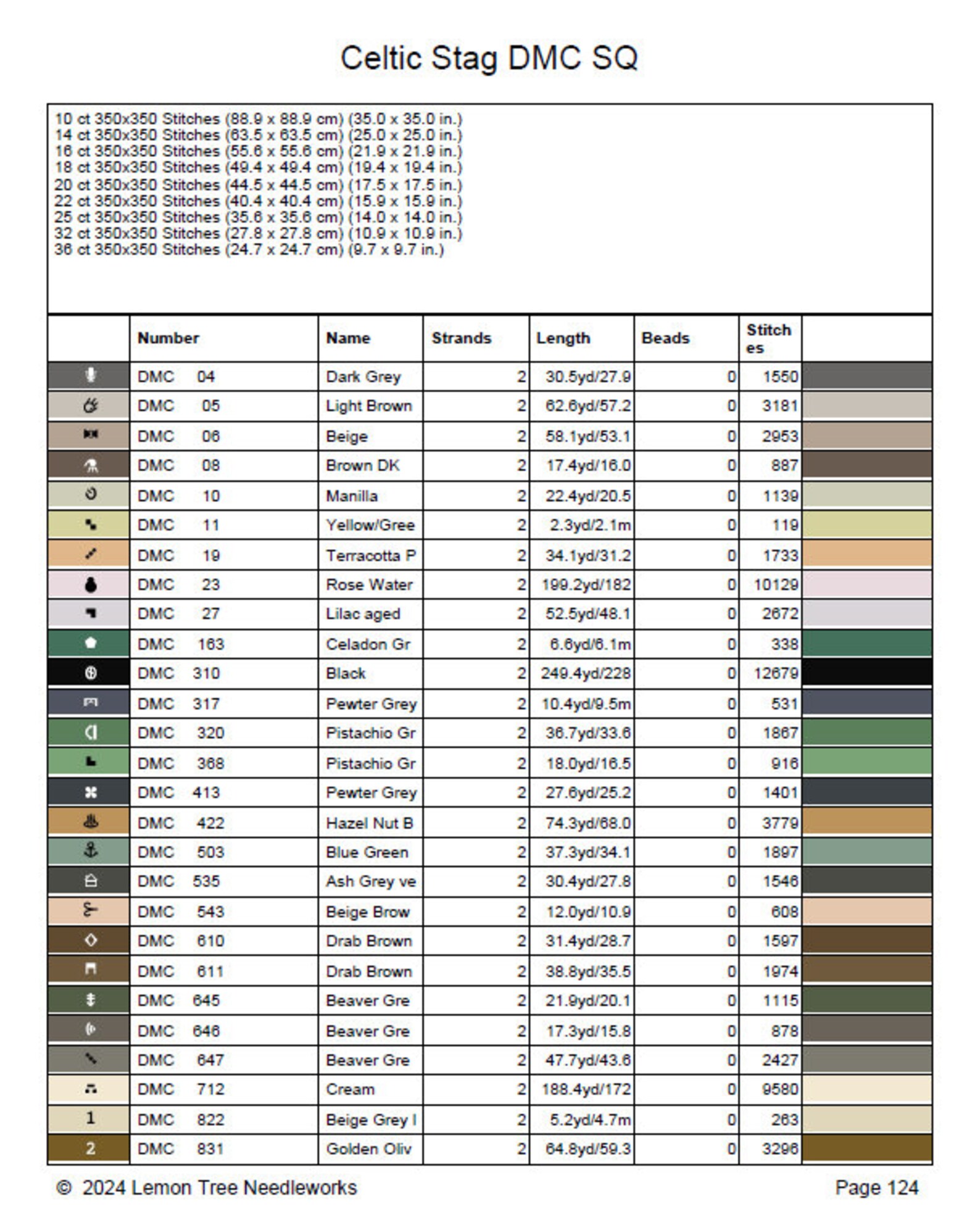 Celtic Stag | DMC Cross Stitch Pattern | Three Counted PDF Charts in ...