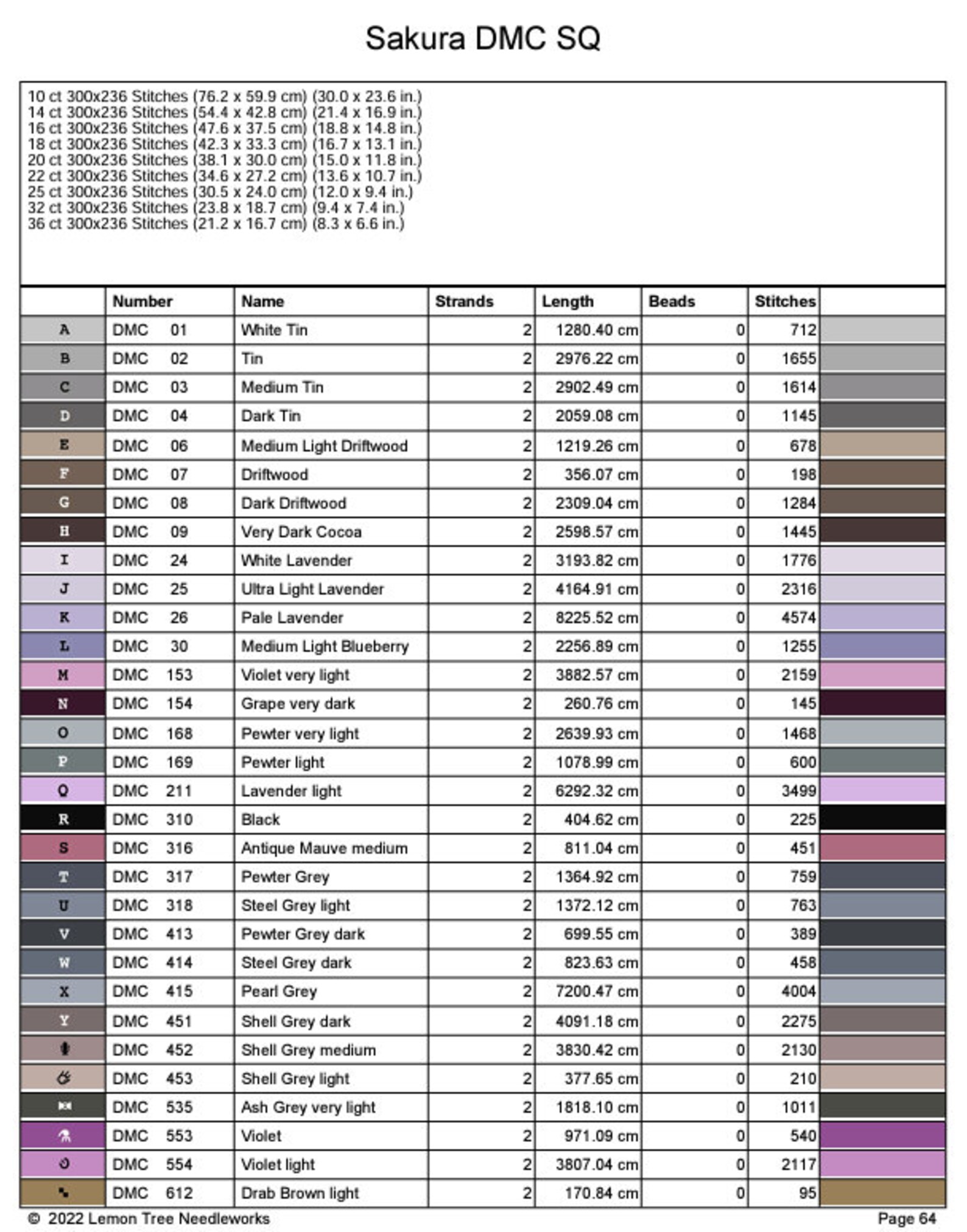 Sakura | DMC Cross Stitch Quality Pattern | Three Counted PDF Charts in ...