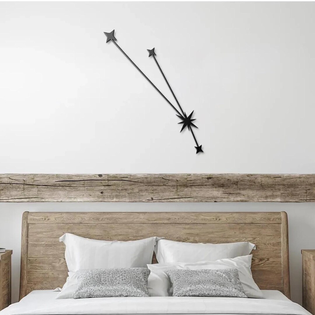 Aries Metal Wall Art, Aries Zodiac Wall Decor, Gift for Aries, Aries ...