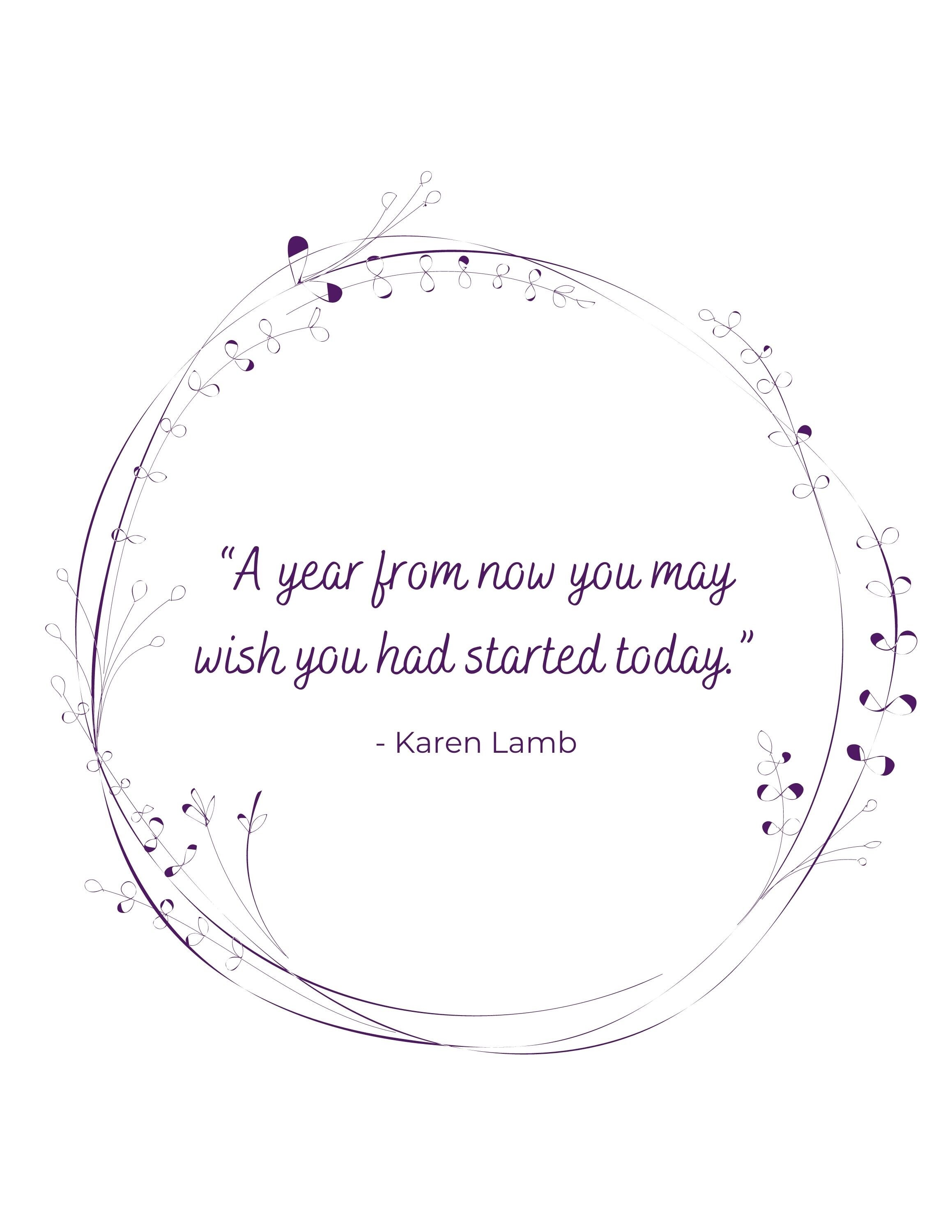 A Year From Now Quote Printable - Etsy