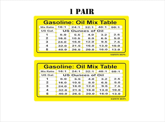 1 Pair Gas Oil Mixed Fuel Table 2 Cycle Engine Gas Cans Rental | Etsy