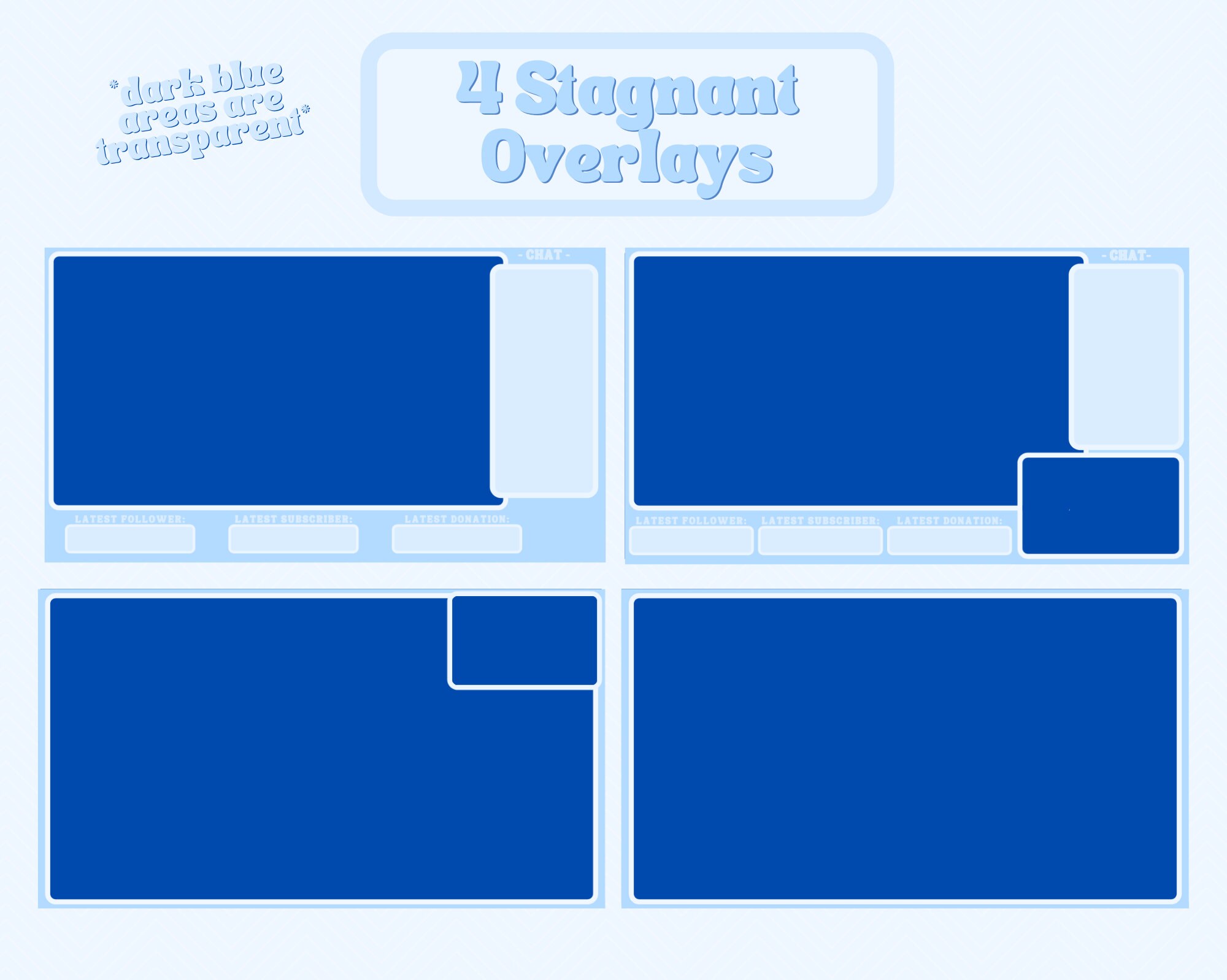 Animated Cute Baby Blue Twitch Package Overlays, Panels, and Animated ...