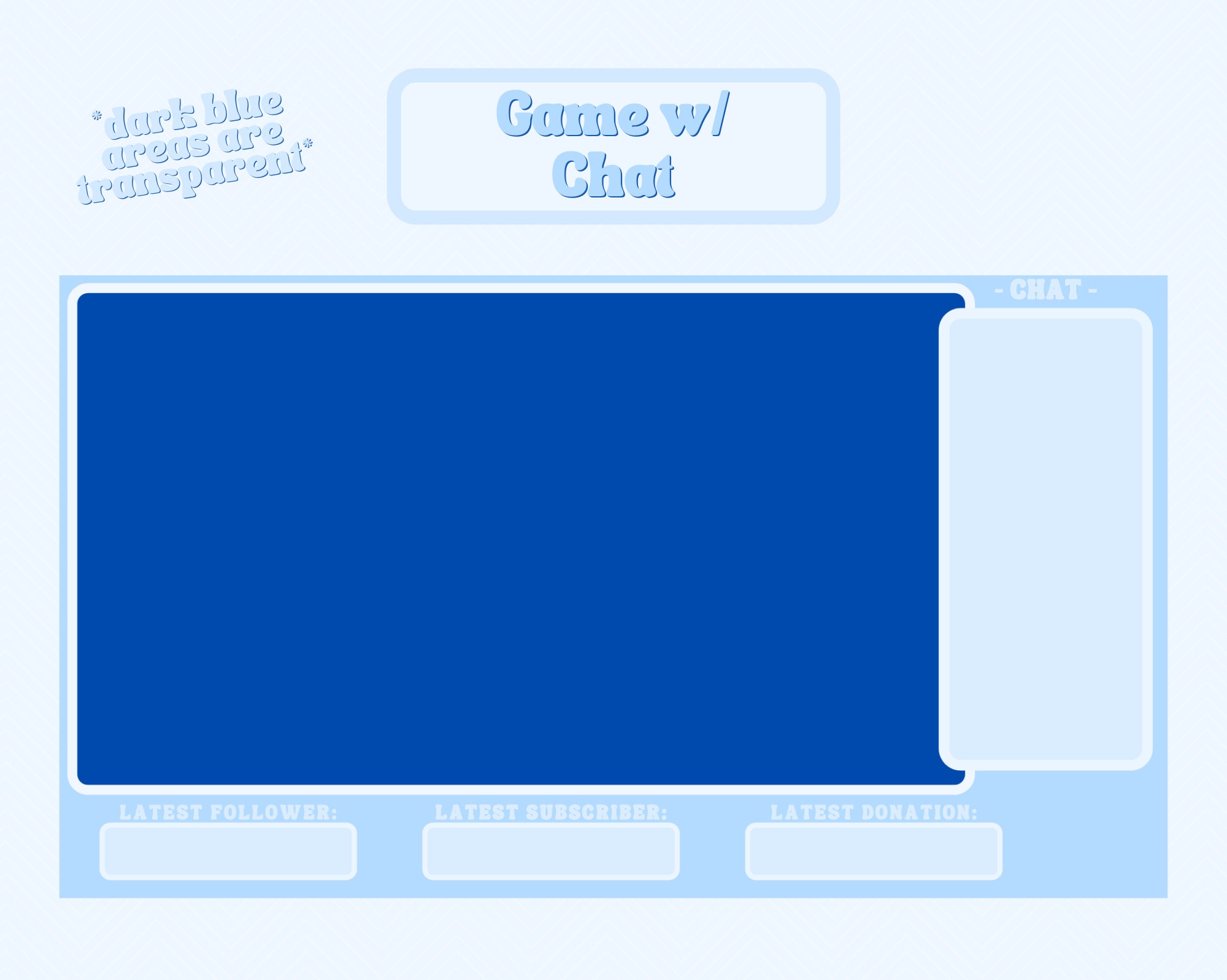 Animated Cute Baby Blue Twitch Package | Overlays, Panels, and Animated ...