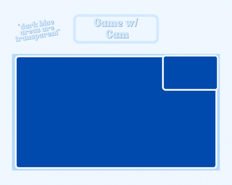 Animated Cute Baby Blue Twitch Package | Overlays, Panels, and Animated ...