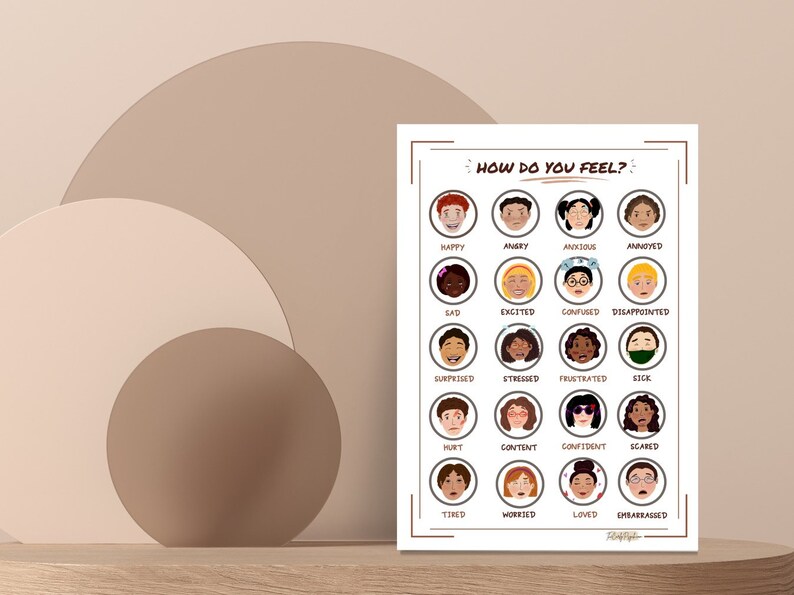 Feelings Chart, Printable Feelings Chart, Multicultural Feelings Chart ...