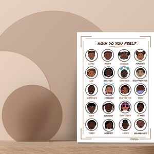 Feelings Chart Printable Feelings Chart Multicultural | Etsy