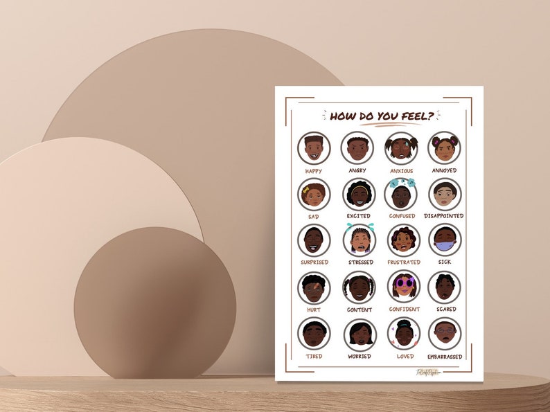 Feelings Chart Printable Feelings Chart Multicultural - Etsy