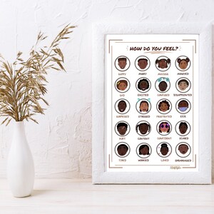 Feelings Chart Printable Feelings Chart Multicultural | Etsy