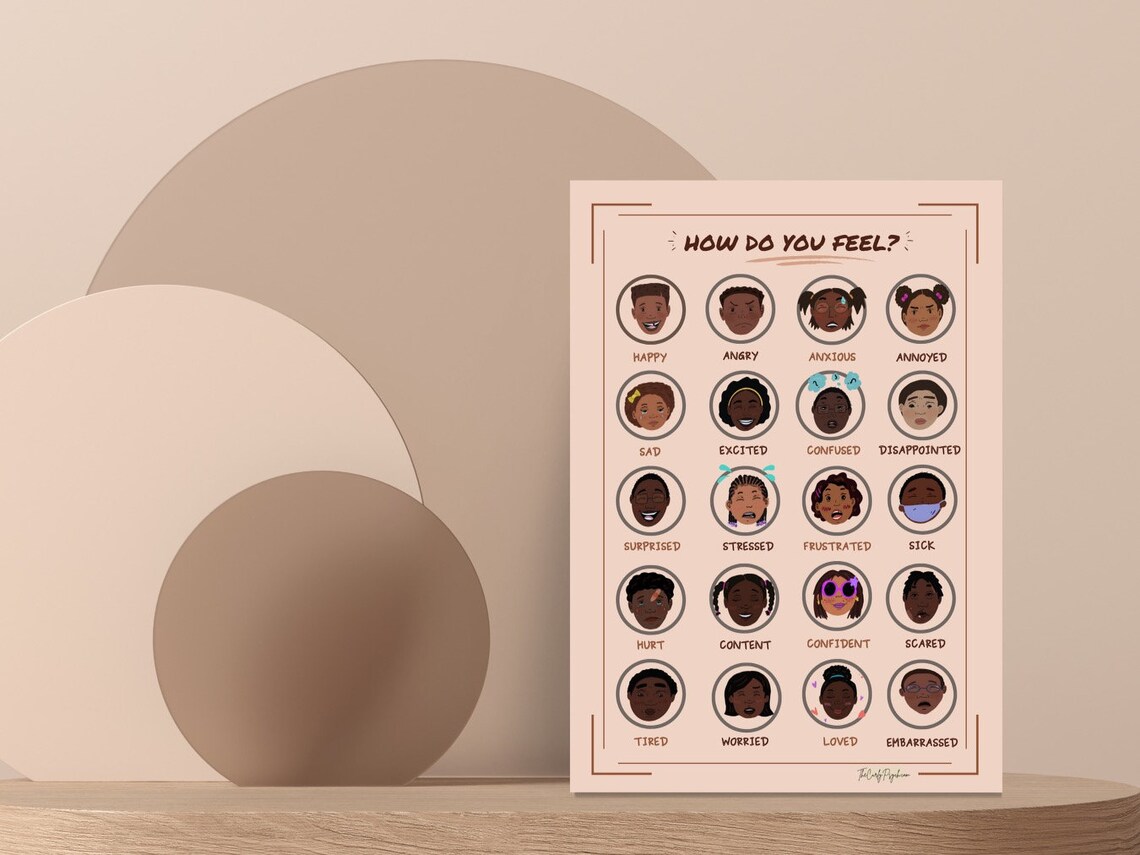 Feelings Chart Printable Feelings Chart Multicultural - Etsy
