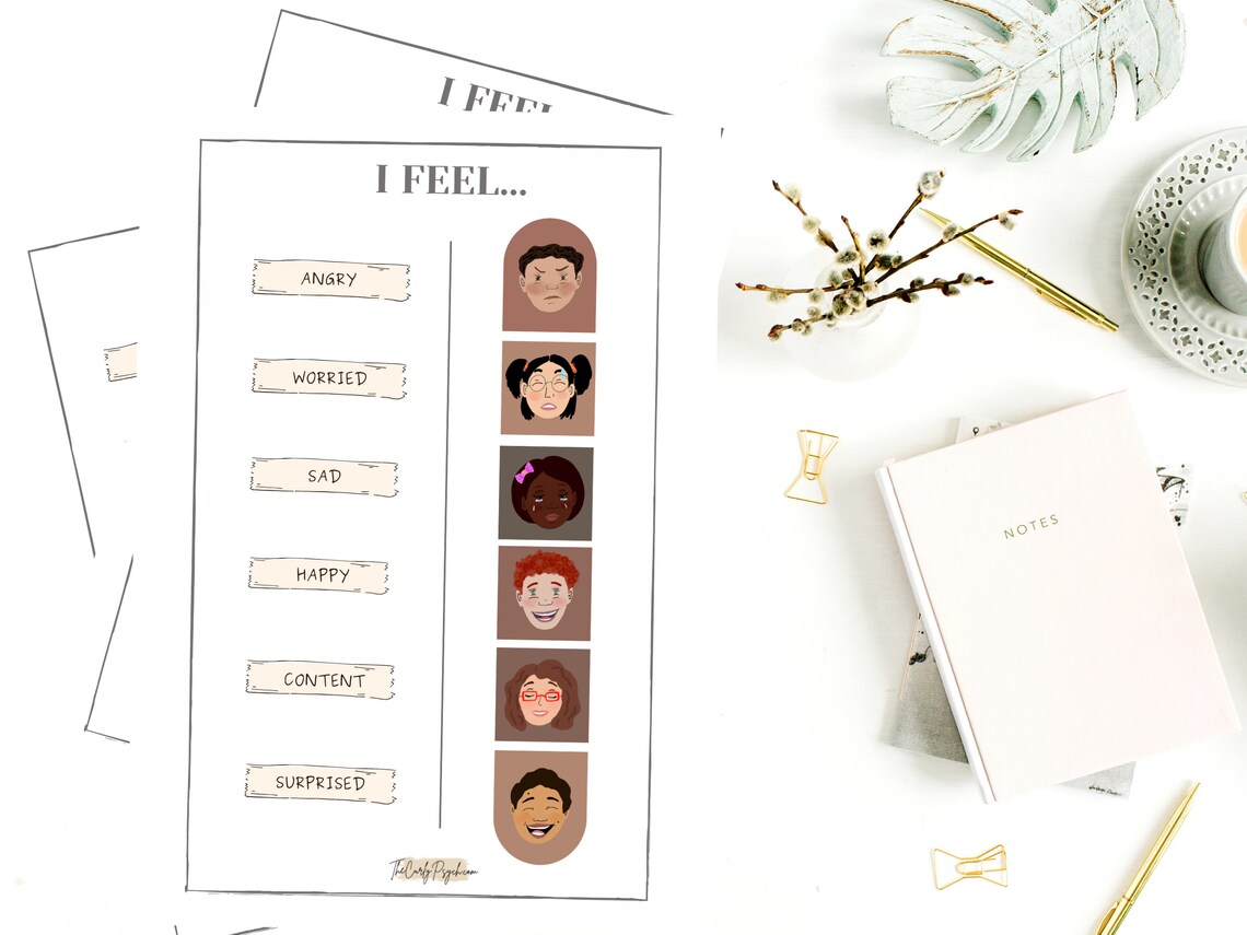 Feelings Thermometer Feelings Chart Mood Thermometer | Etsy