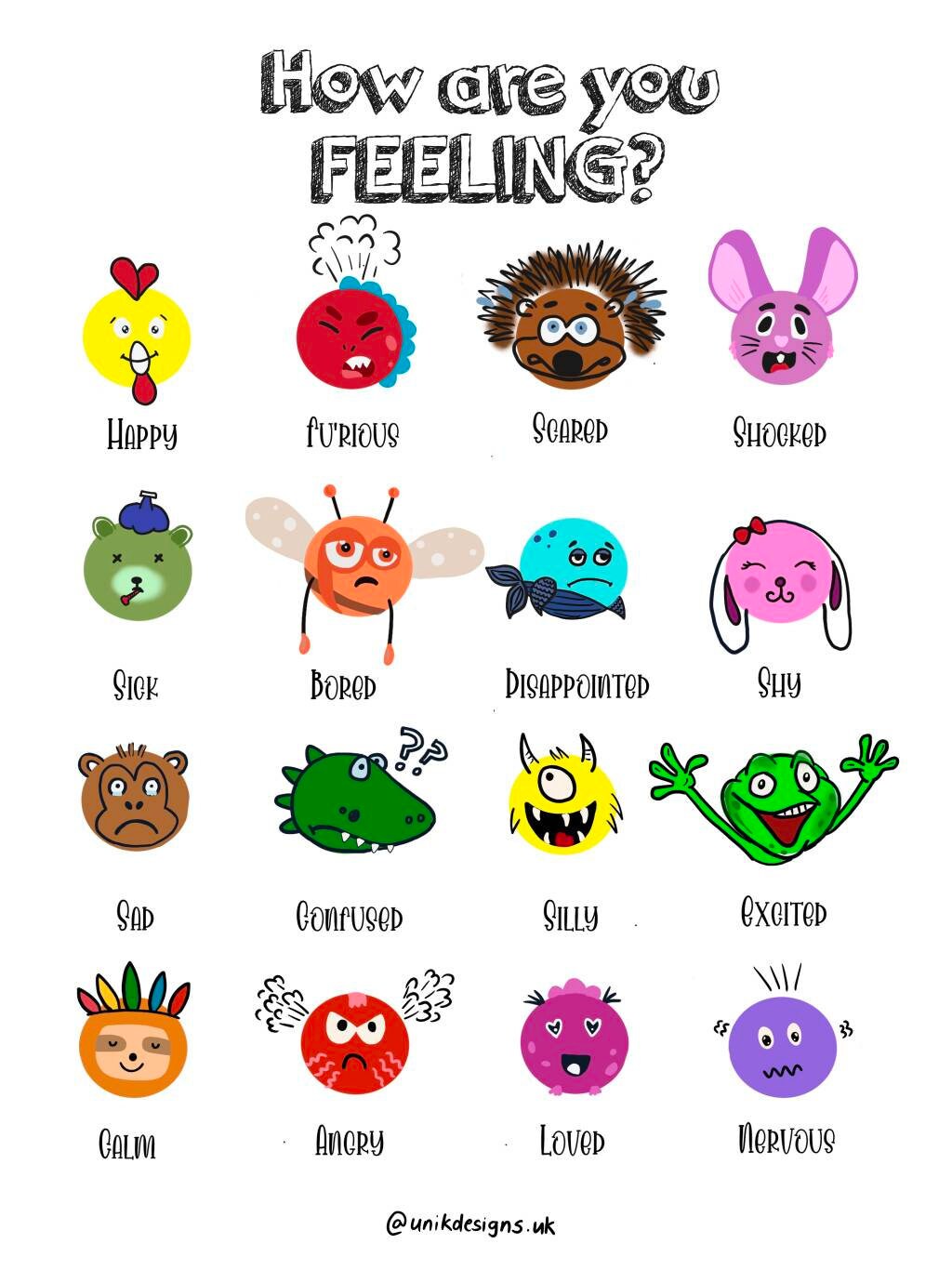My Feelings Chart Emotions Poster Children Therapy Calming - Etsy UK