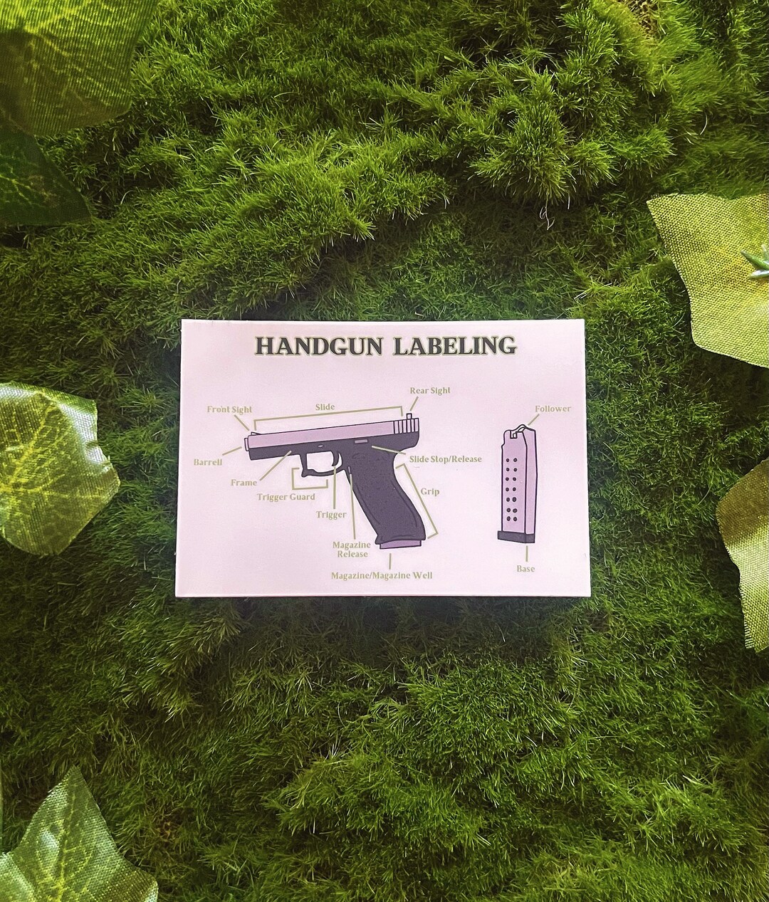 Firearms Labeling Handgun Crime Scene Sticker, Forensics Gift, Real CSI ...