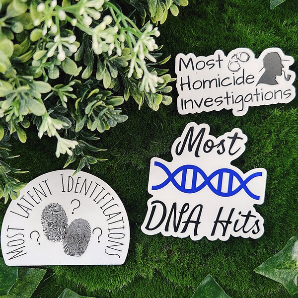 Fingerprint Crime Scene - Etsy