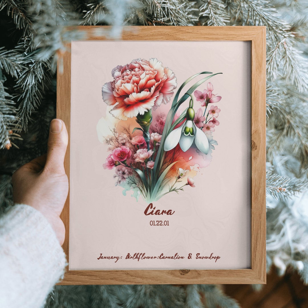 Personalized January Birth Flowers Art: Customizable Digital Print Wall ...