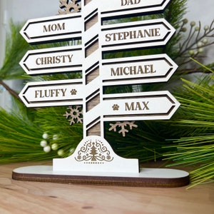 Personalized Christmas Family Sign Custom Christmas Decor Family ...