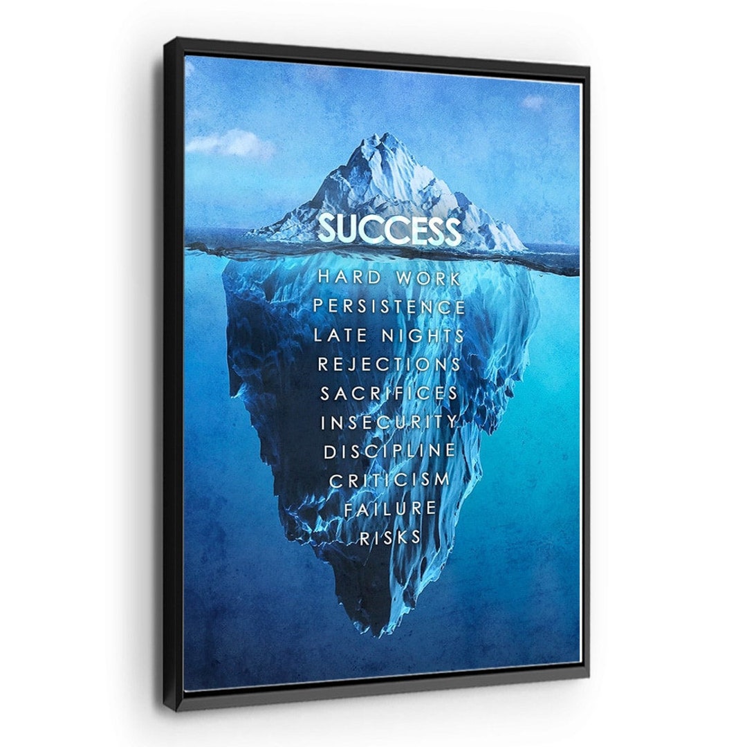Iceberg of Success Wall Art Affirmation Words Growth Mindset Hard Work ...