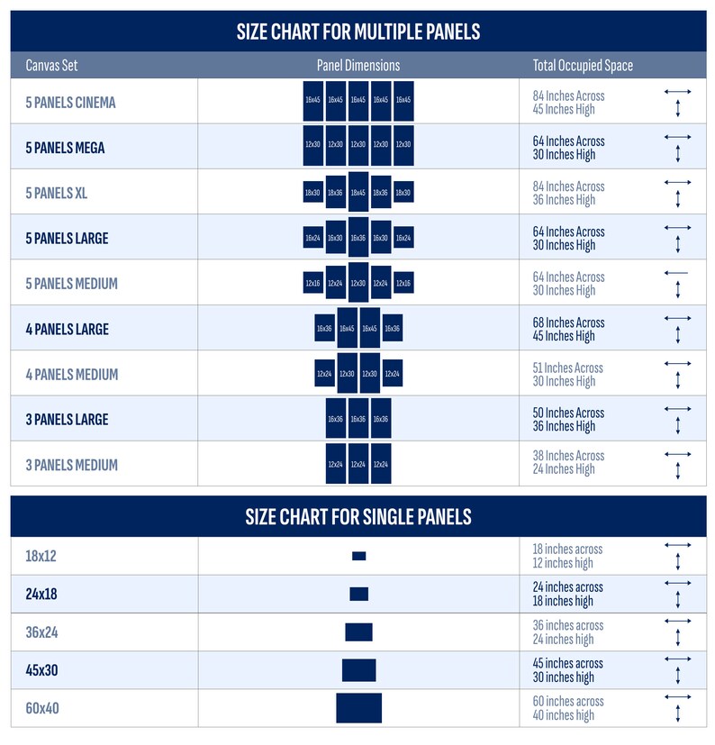 Classic World Map Poster on Canvas Traditional Vintage | Etsy