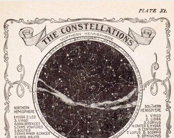Antique Star Map | Etsy