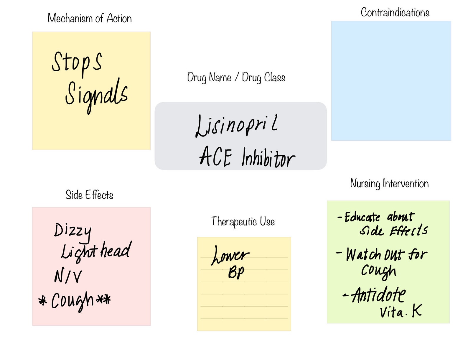 Color Drug Card Template - Etsy