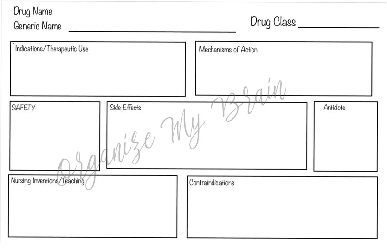 Drug Card Template - Etsy