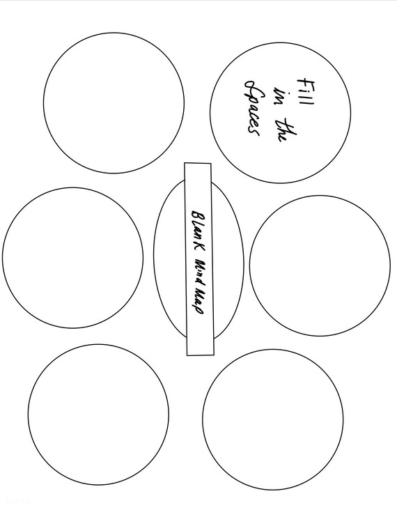 Study Brain Mapping Template | Etsy