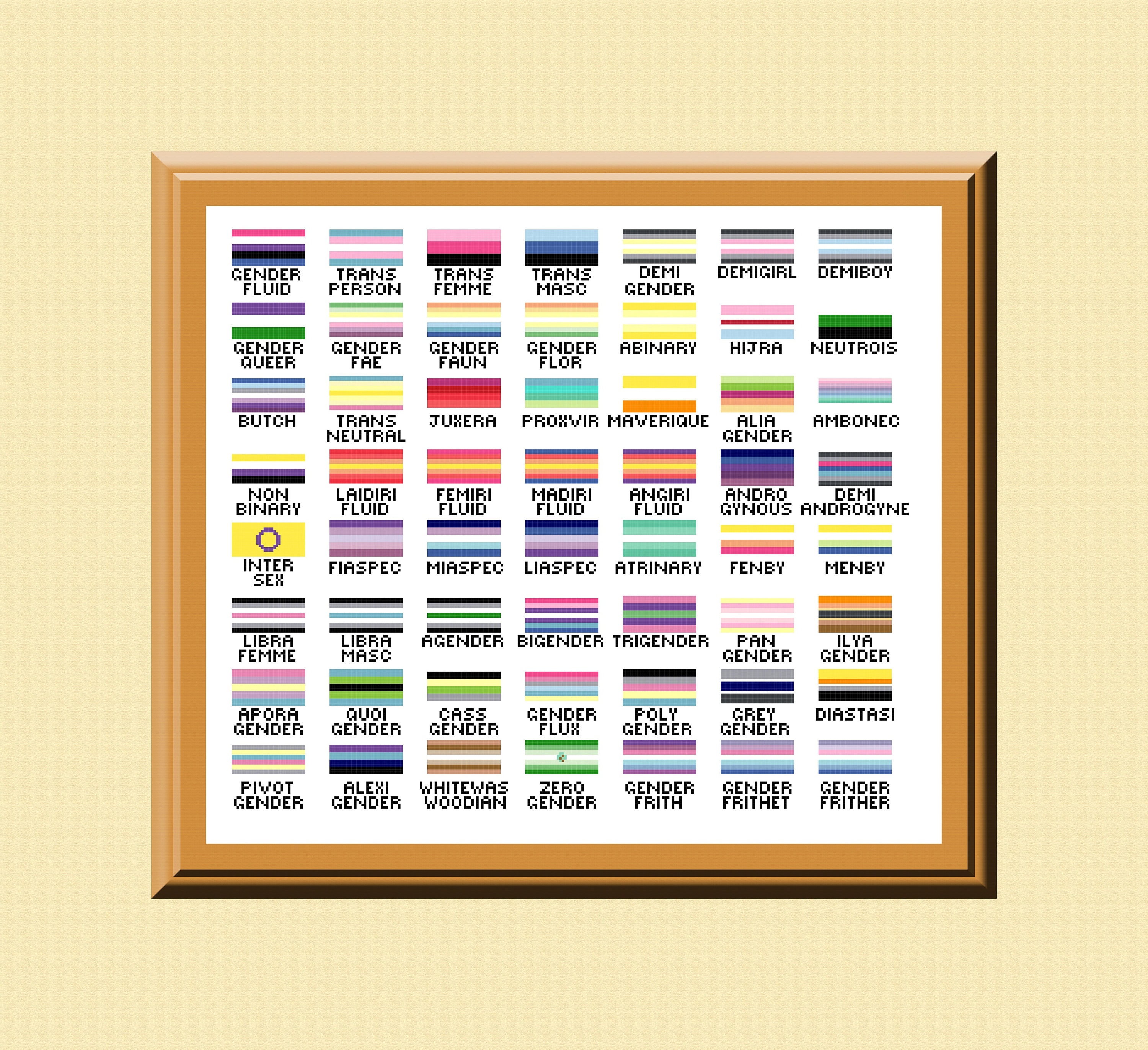 Gender Pride Flag Cross Stitch Pattern PDF | Etsy