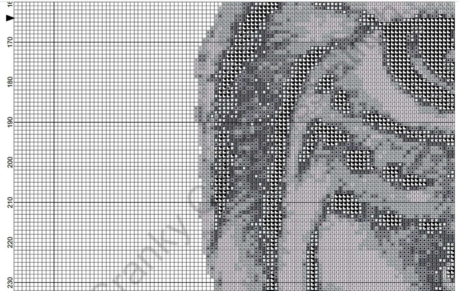 Wildlife Bobcat Greyscale Cross Stitch Pattern Modern PDF - Etsy