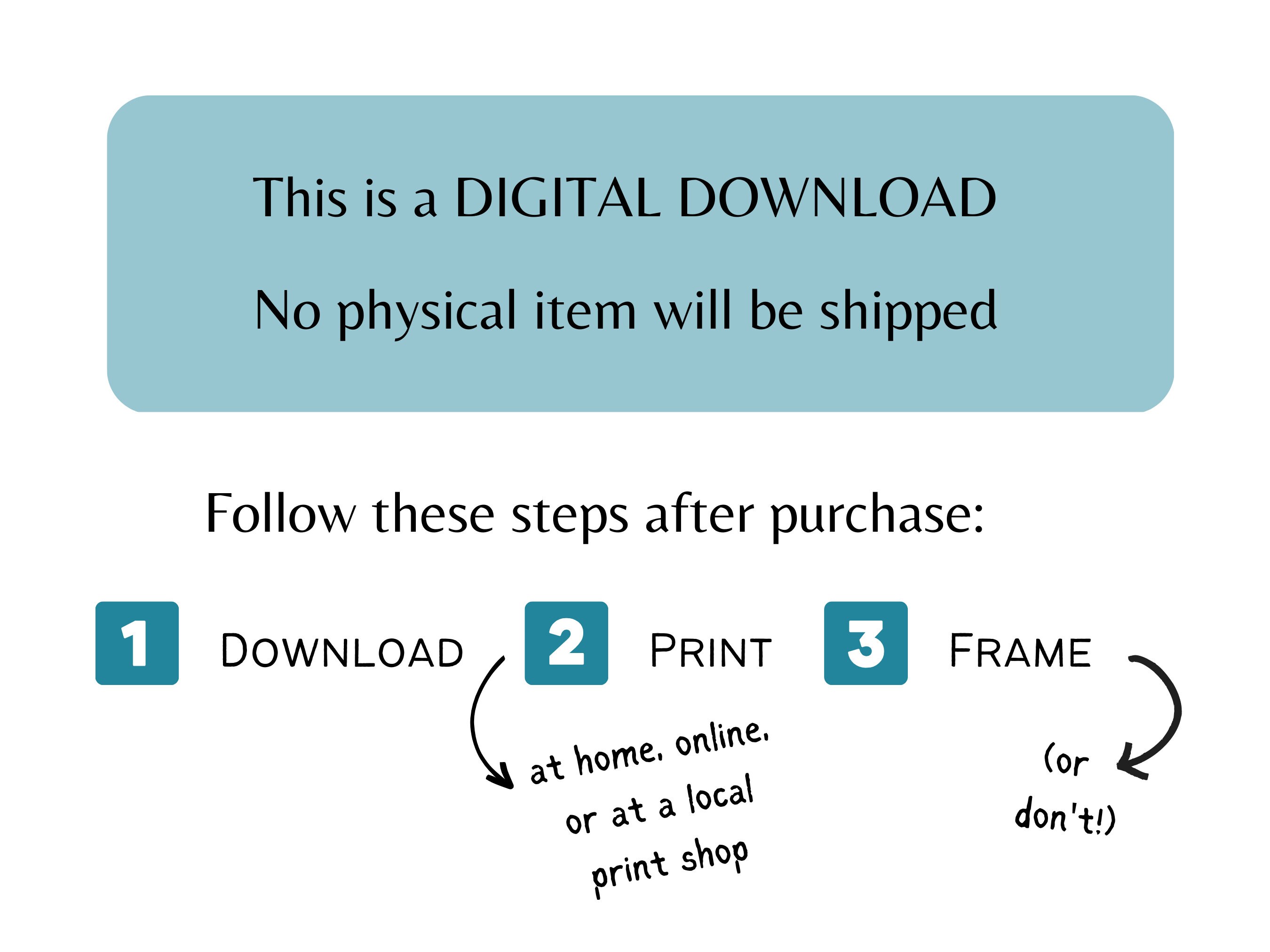 Change Isn't Comfortable Digital Art | Inspirational Wall Art Decor ...