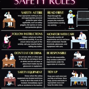Space Themed Science Classroom Posters Lab Safety Biology - Etsy