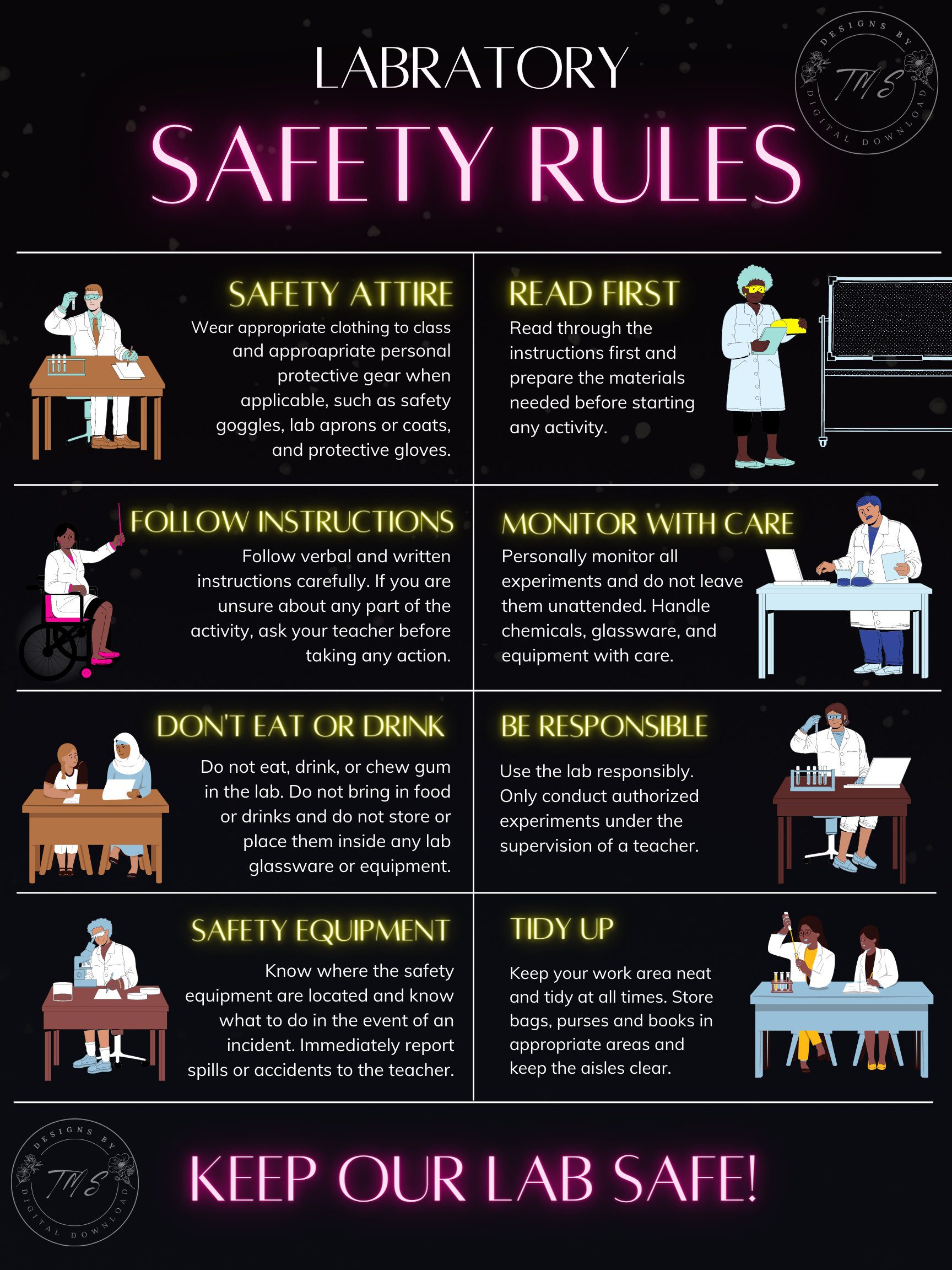 Space Themed Science Classroom Posters Lab Safety Biology Chemistry ...