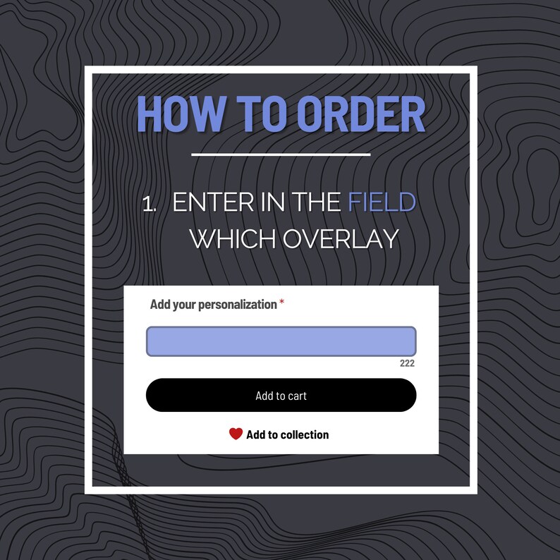 Animated Discord Overlay for Your Avatar - Custom - Etsy Australia