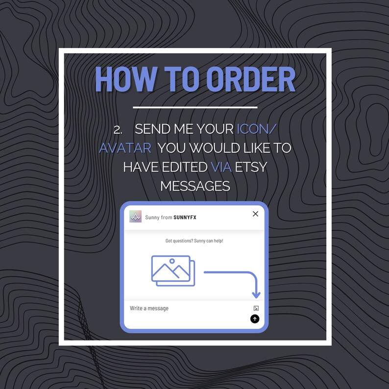 Animated Discord Overlay for Your Avatar - Custom - Etsy