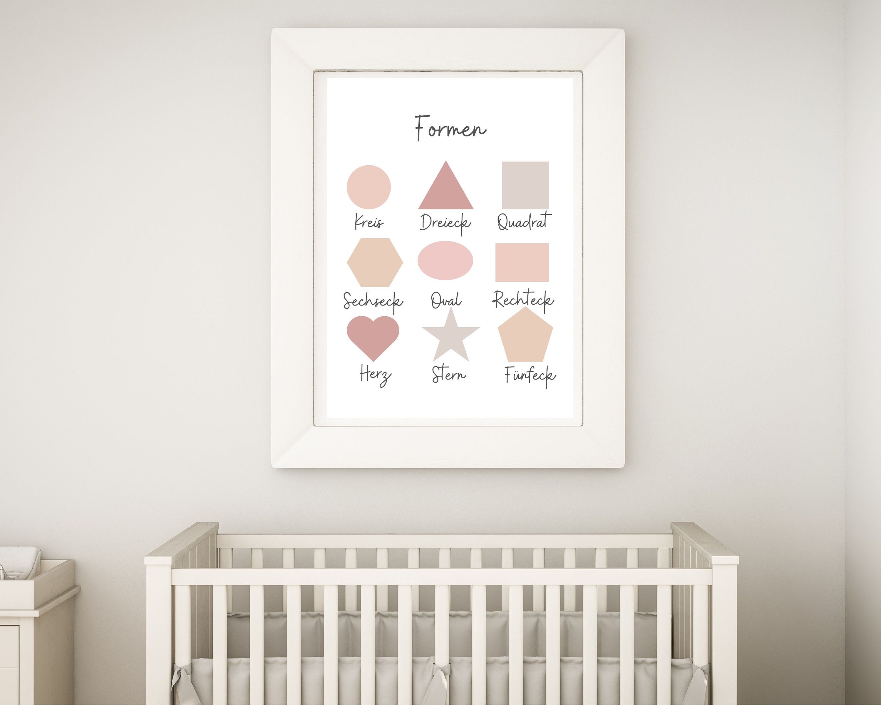 Lernposter für Kinder ABC kids wall art Kinder Poster educational wall ...