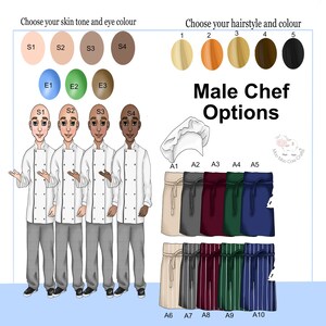 Congratulations to a New Chef Card, Newly Qualified Male Chef for Son ...