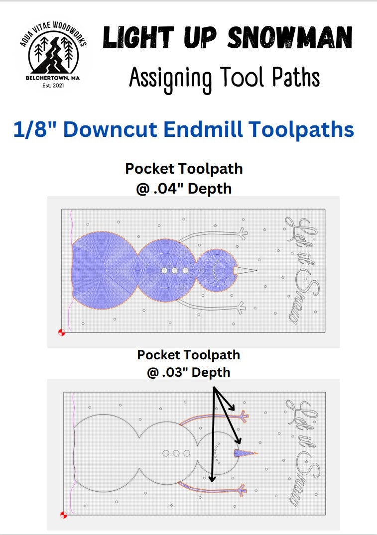 Light up Snowman CNC File / Snowman SVG File / Light up Holiday Let It ...