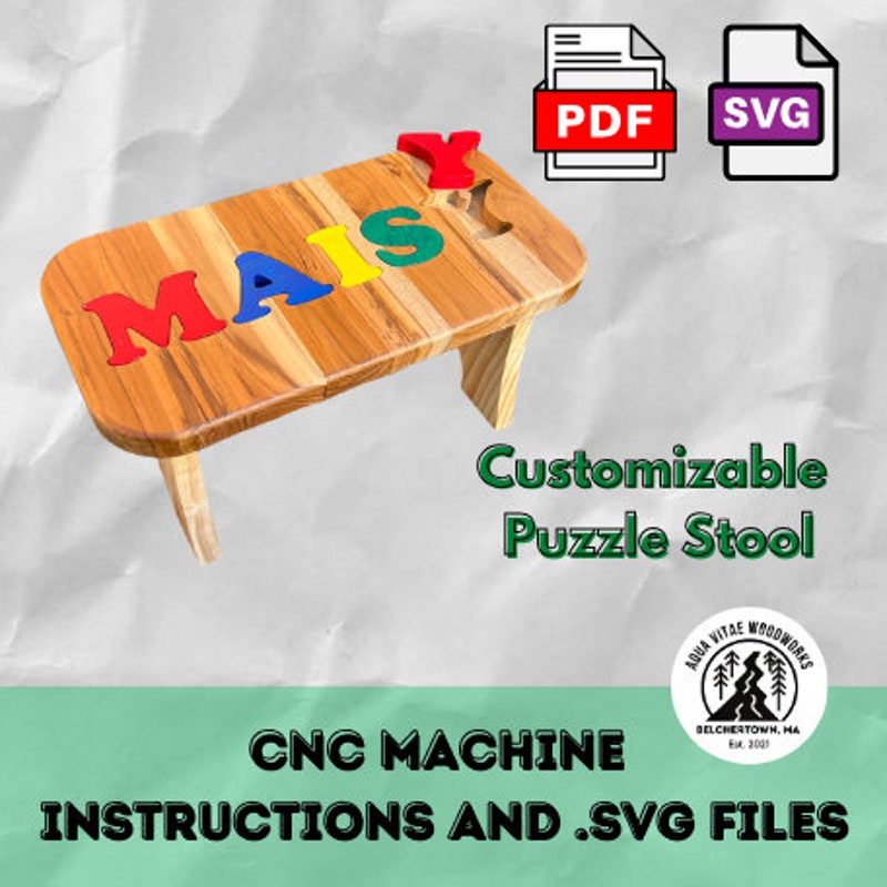 Cnc Gifts Ideas - 60+ Gift Ideas for 2026