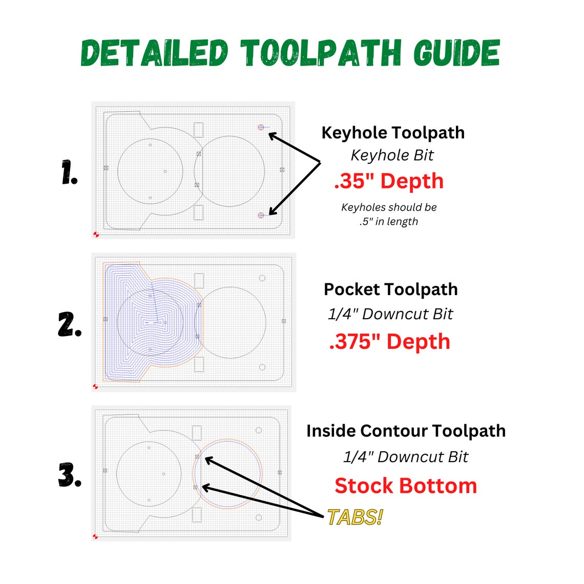 Digital Downloadable CNC Router Plans for Dual View Coin Display ...