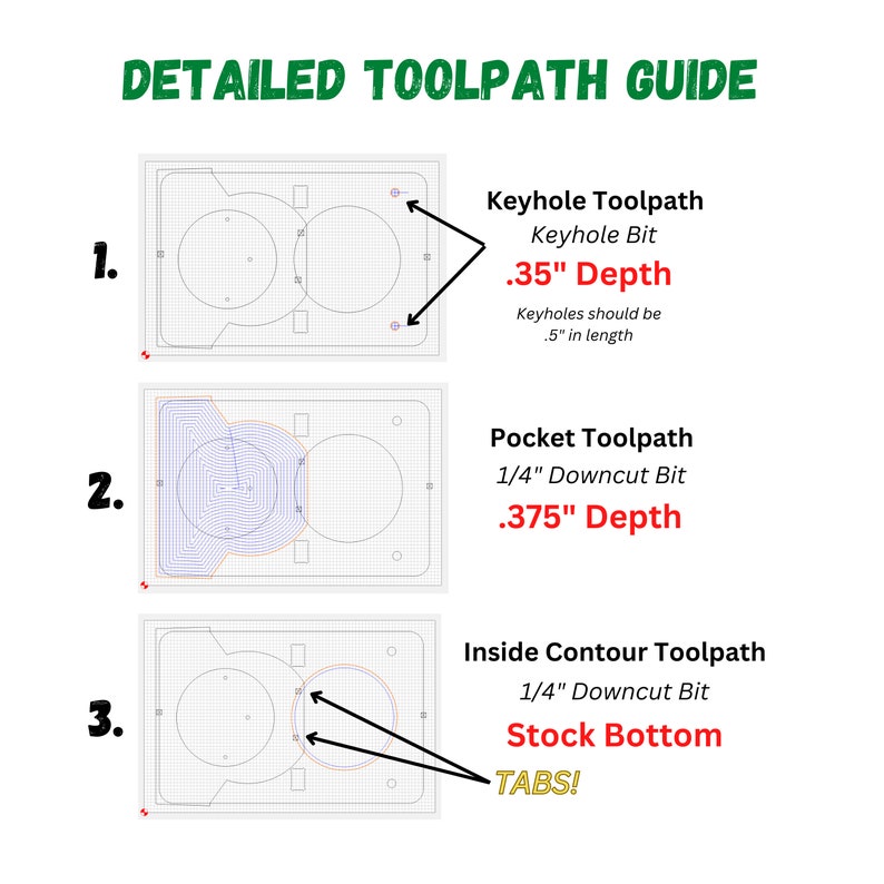 Digital Downloadable CNC Router Plans for Dual View Coin Display | Woodworking Instructions ...