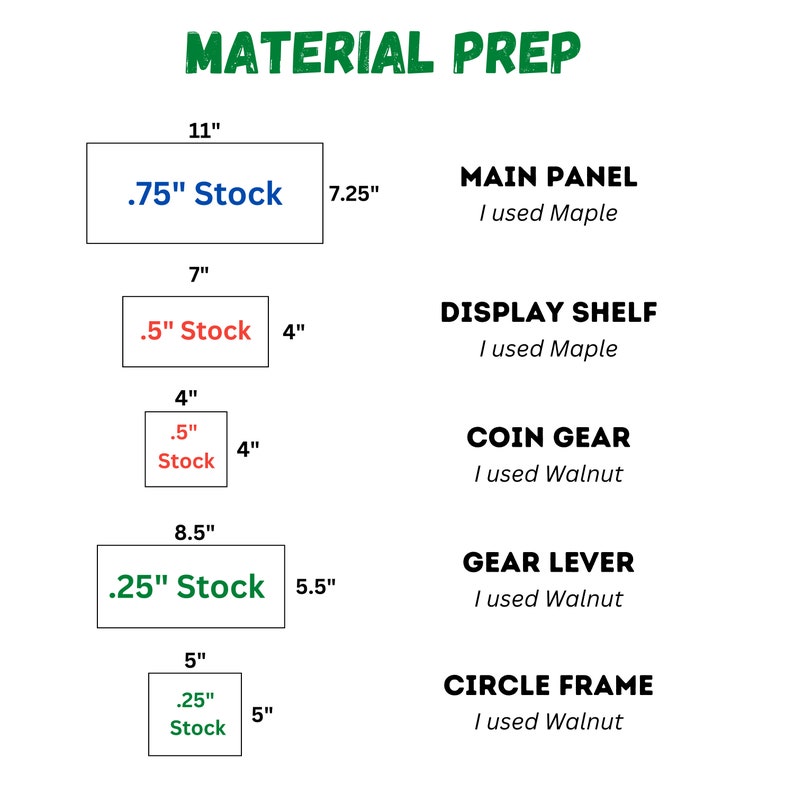 Digital Downloadable CNC Router Plans for Dual View Coin Display ...