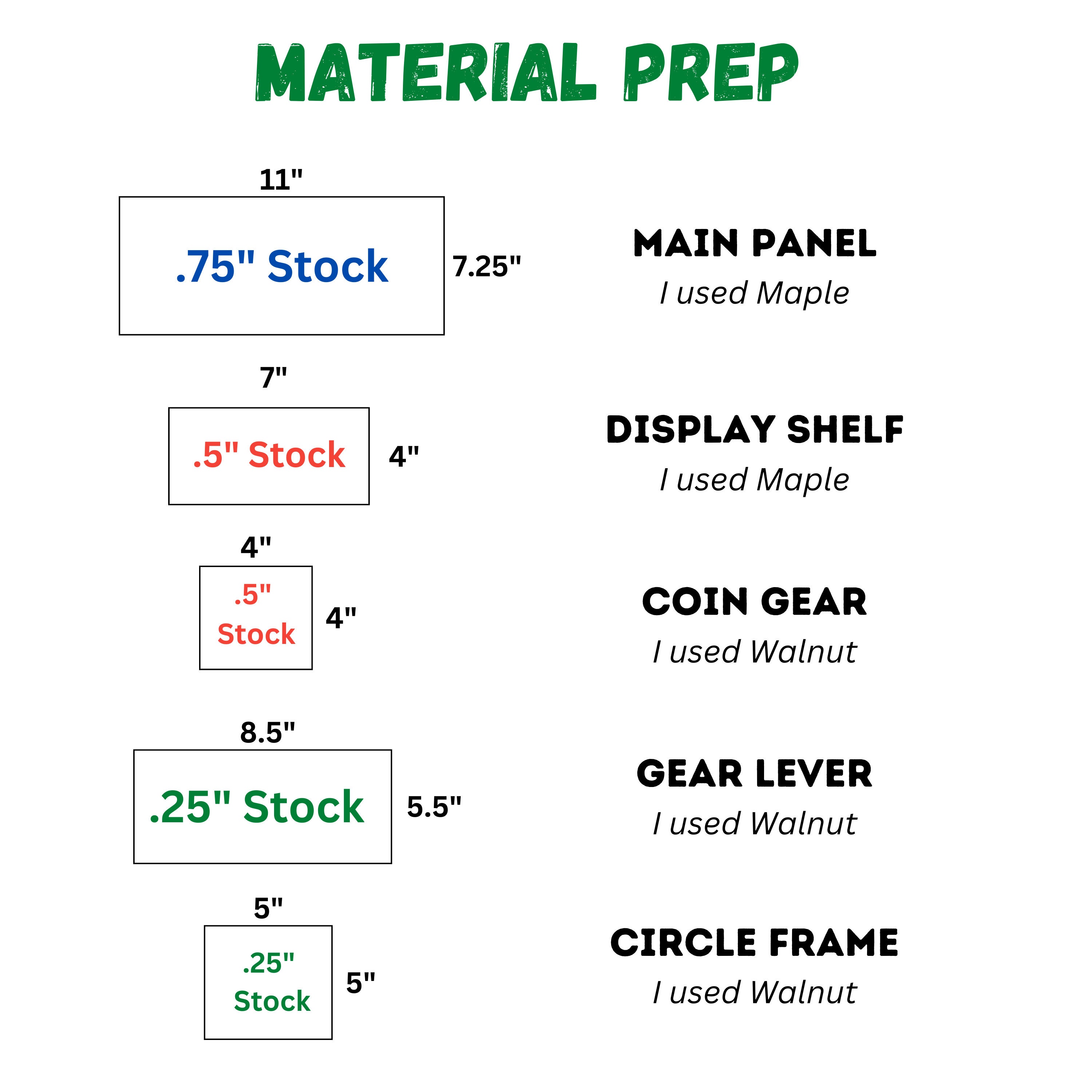 Digital Downloadable CNC Router Plans for Dual View Coin Display ...