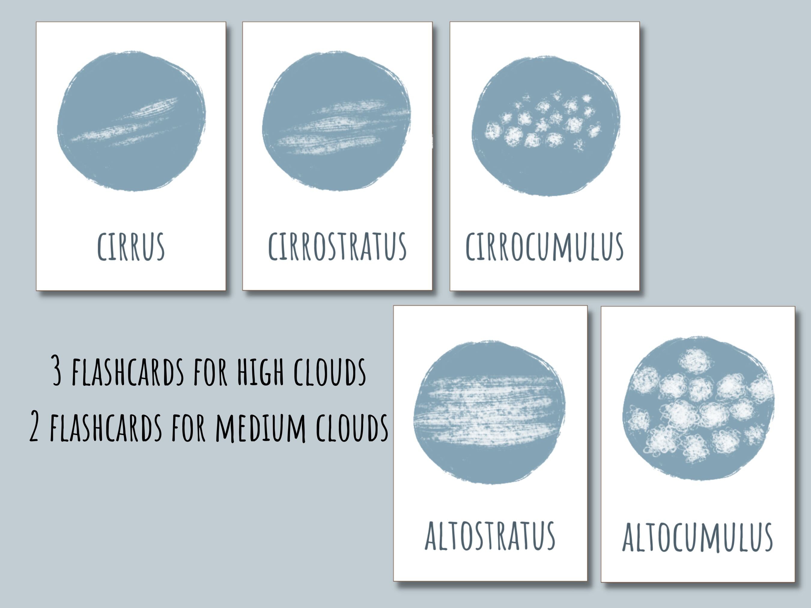 Printable Cloud Flashcards and Weather Flashcards Montessori ...