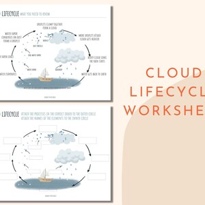 Nature Journal Cloud Log Printable Cloud Unit Study Homeschool Weather ...