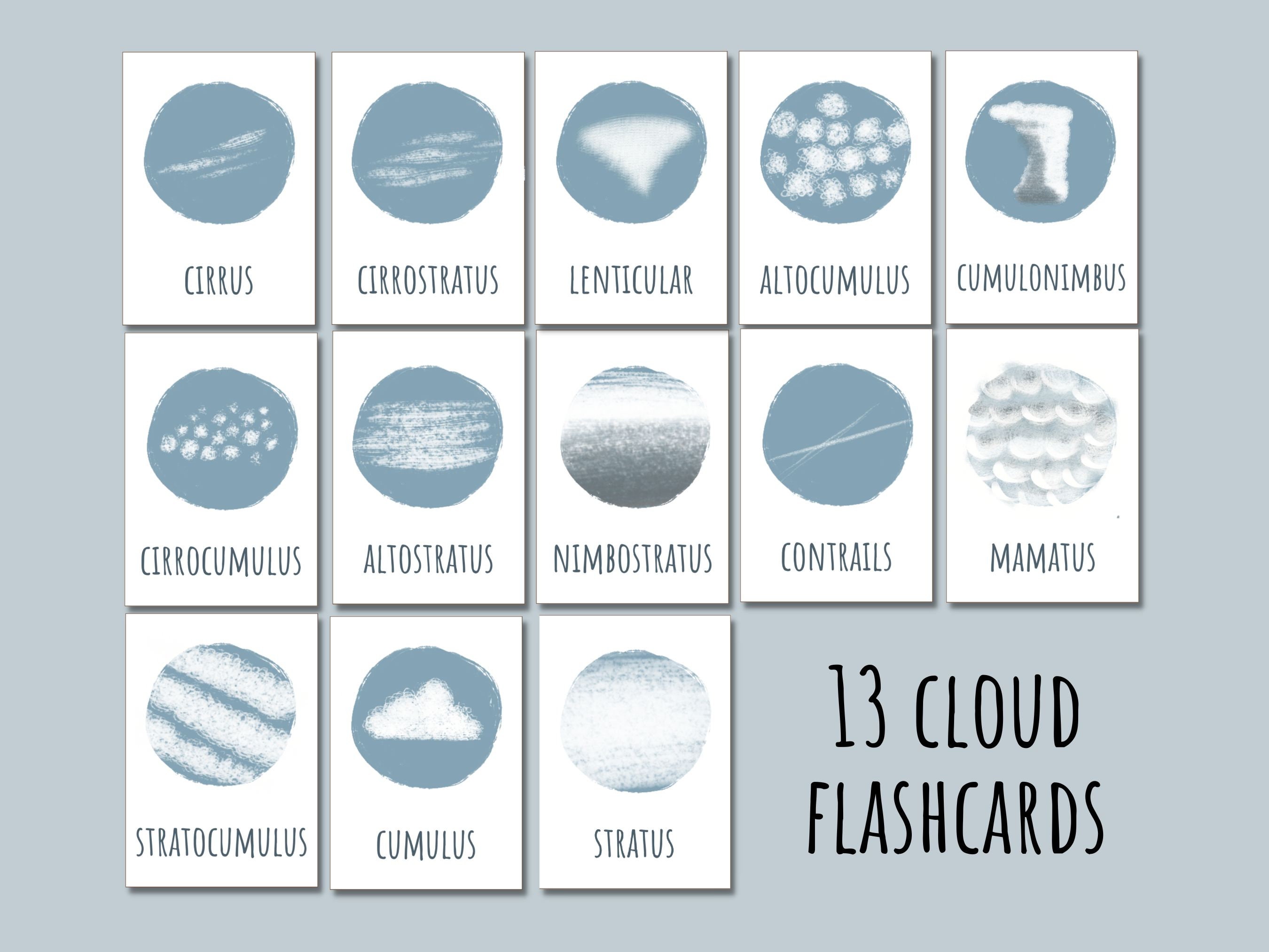 Printable Cloud Flashcards and Weather Flashcards Montessori ...